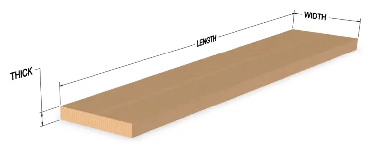 Alternative Wood Sources For The Beginner Circle M Woodworking alternative-wood-sources-for-the-beginner-circle-m-woodworking